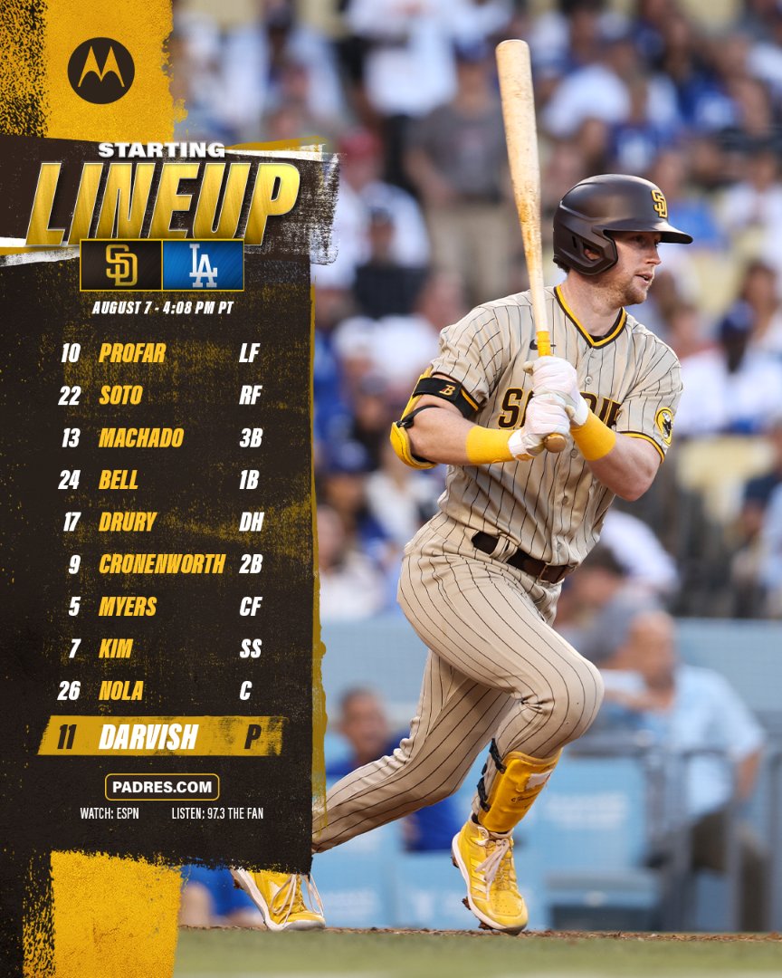 San Diego Padres on Twitter: "Lining up for Sunday Night Baseball on ...