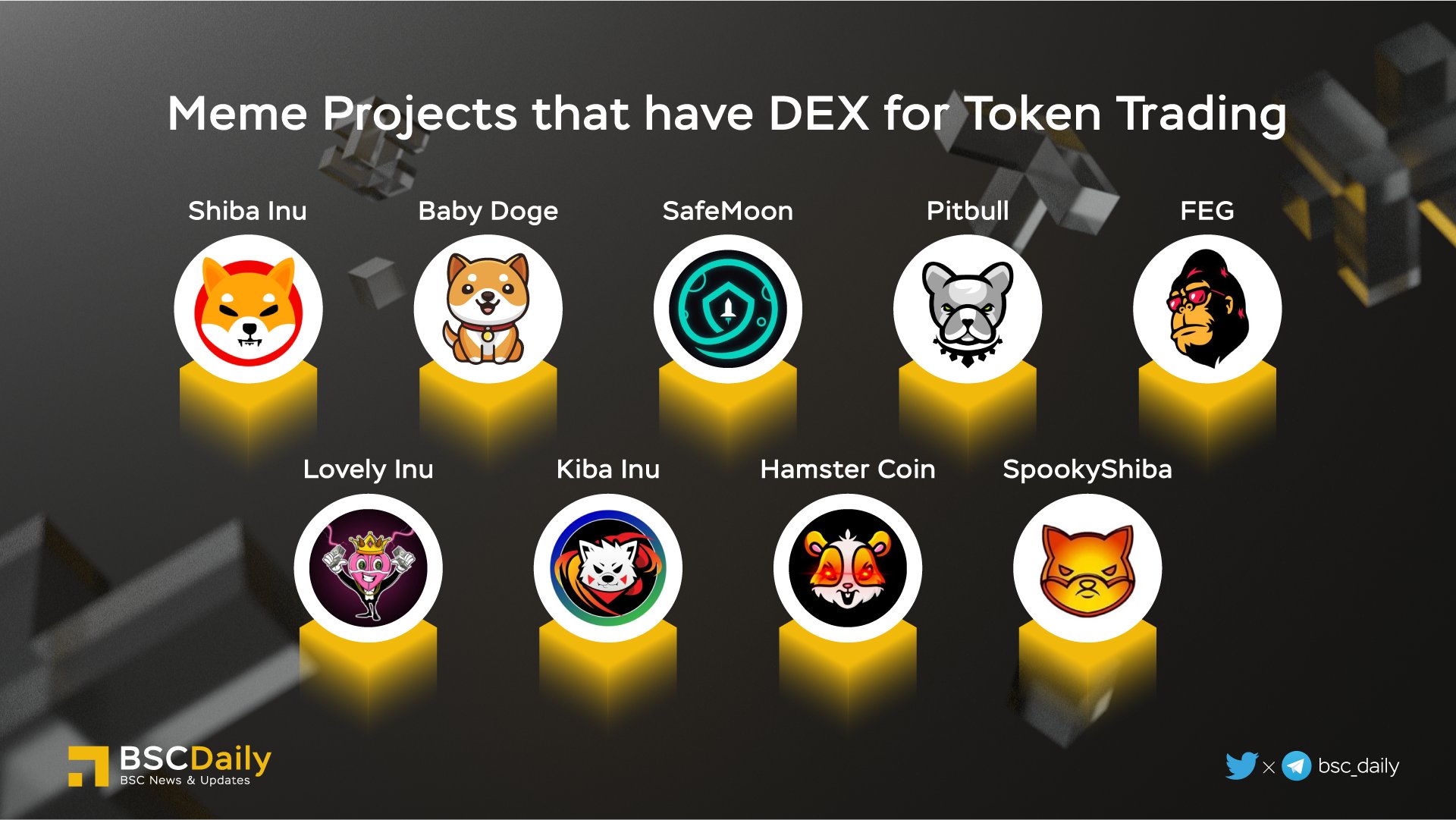 Memes Dex Glif Cryptik's Run Of Doge Vs Cheems Meme Generator