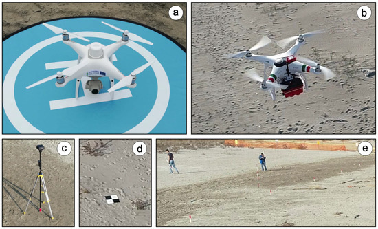 Drones Mdpi On Twitter 📢 Editorchoice 🙌highly Cited Paper Uav