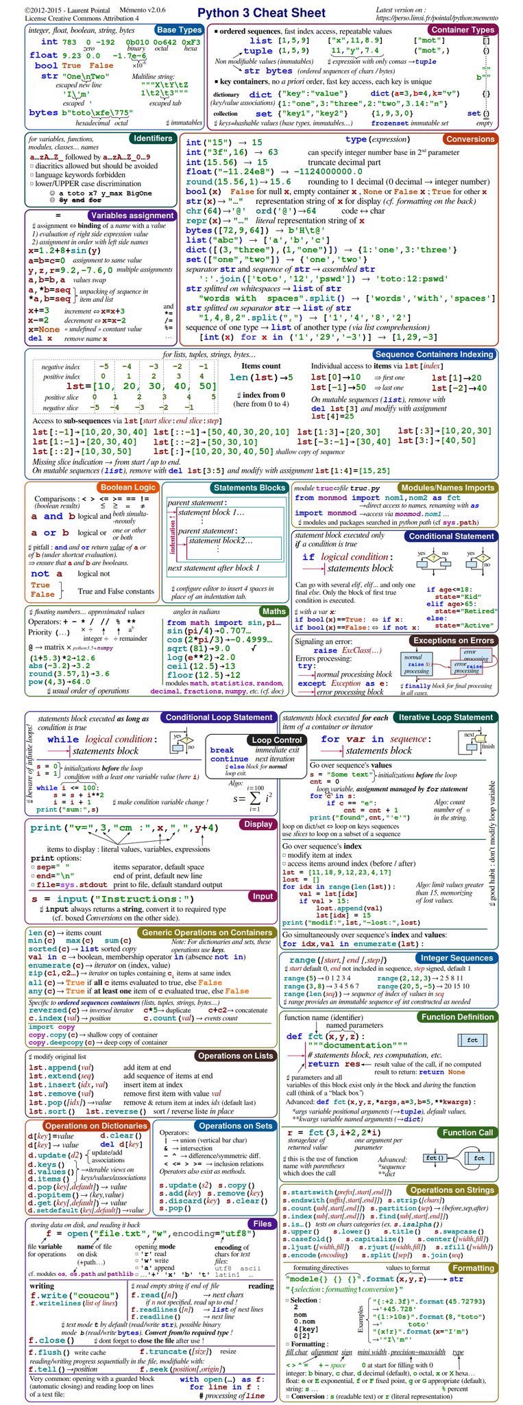 The Innovation | Informatics on Twitter: "#Python 3 Cheat Sheet #MachineLearning #DataScience # ...