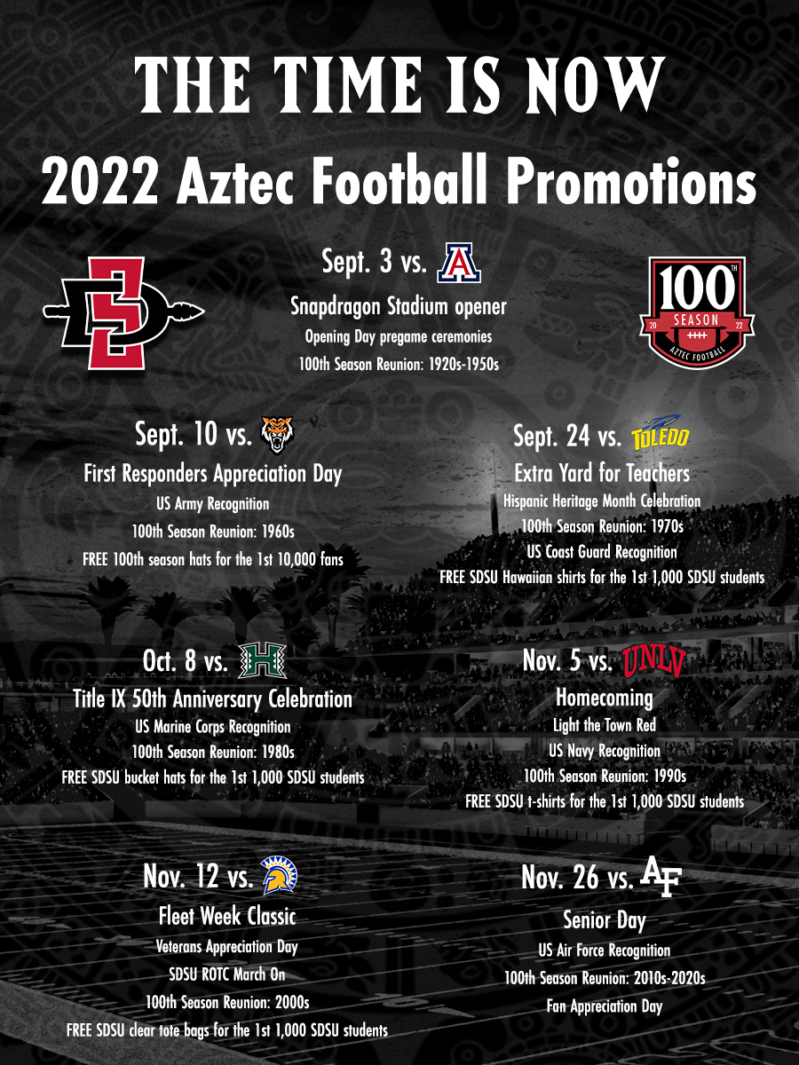 Sdsu Football 2022