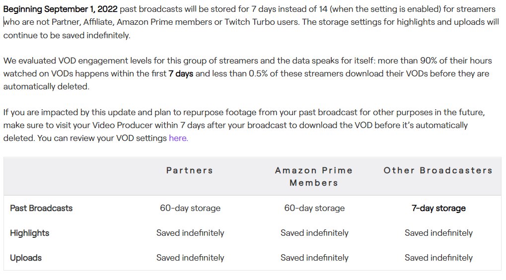 CommanderRoot on Twitter: "With @Twitch changing the default VOD storage duration to 7 days ...