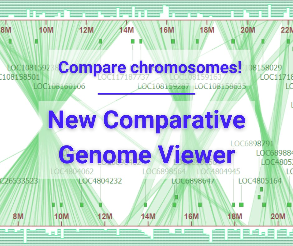 NCBI on Twitter: "With the Comparative Genome Viewer you can compare ...