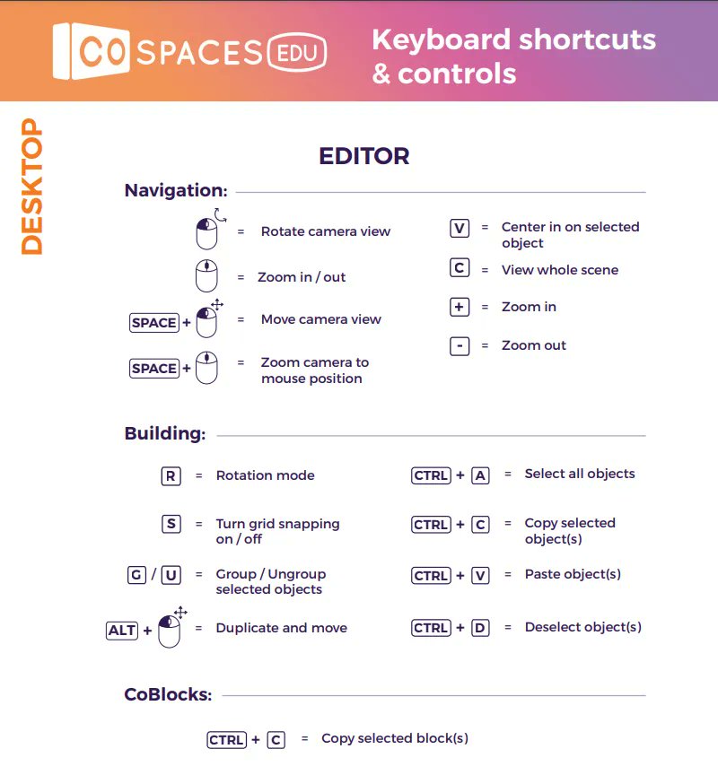 CoSpaces Edu on Twitter: "Are you familiar with all the shortcuts that ...