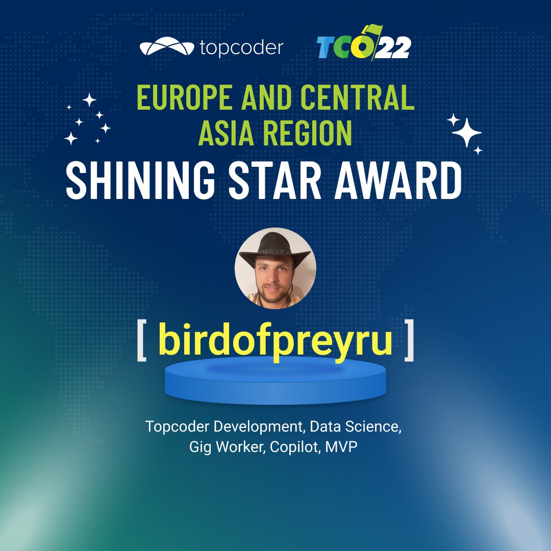 topcoder (@Topcoder) / Twitter