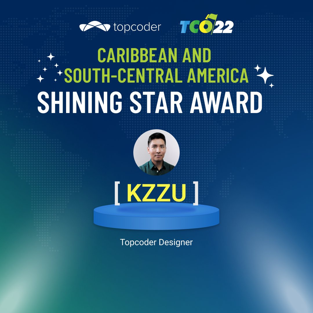 topcoder (@Topcoder) / Twitter
