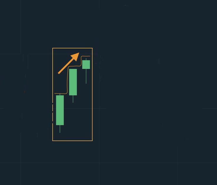 Let's Understand Candlesticks 1) Hammer- -This candlestick is formed ...