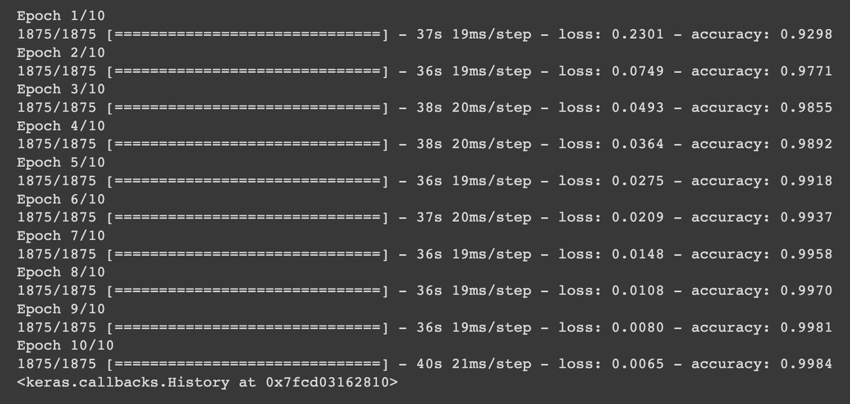 This is a step-by-step guide to building your first deep learning model ...