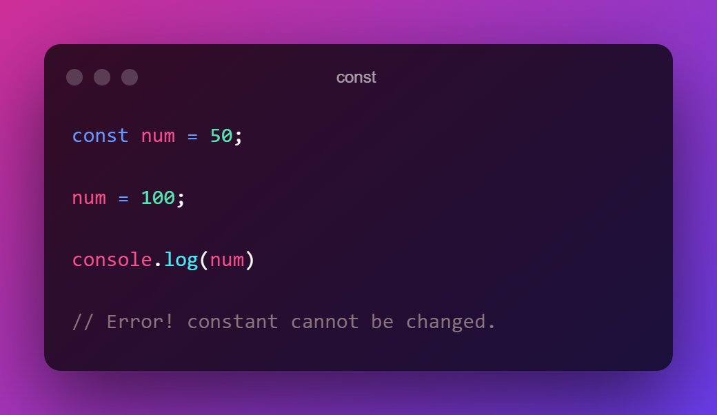 var, let & const in JavaScript. Detailed Explanation: Thread 🧵 - Thread ...