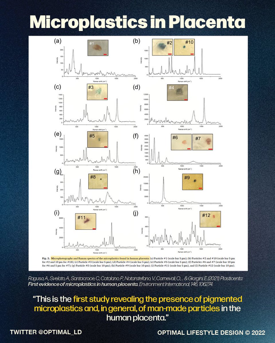 Updated the thread on plastic for the instagram followers 👇 - Thread ...