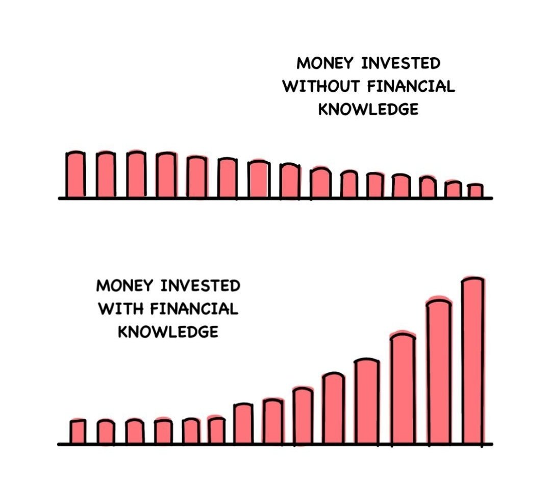 12 powerful visuals to help understand life: 1. - Thread from Seek ...