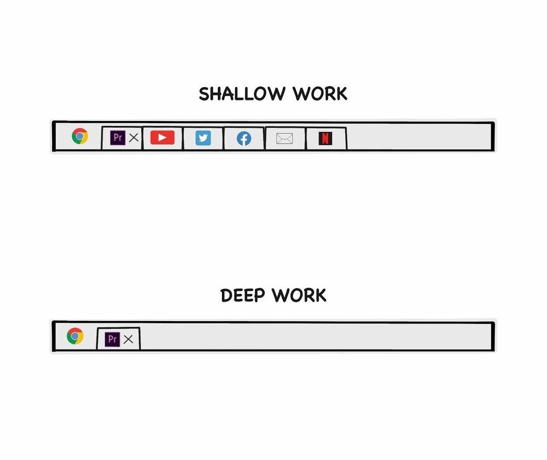 12 powerful visuals to help understand life: 1. - Thread from Seek ...