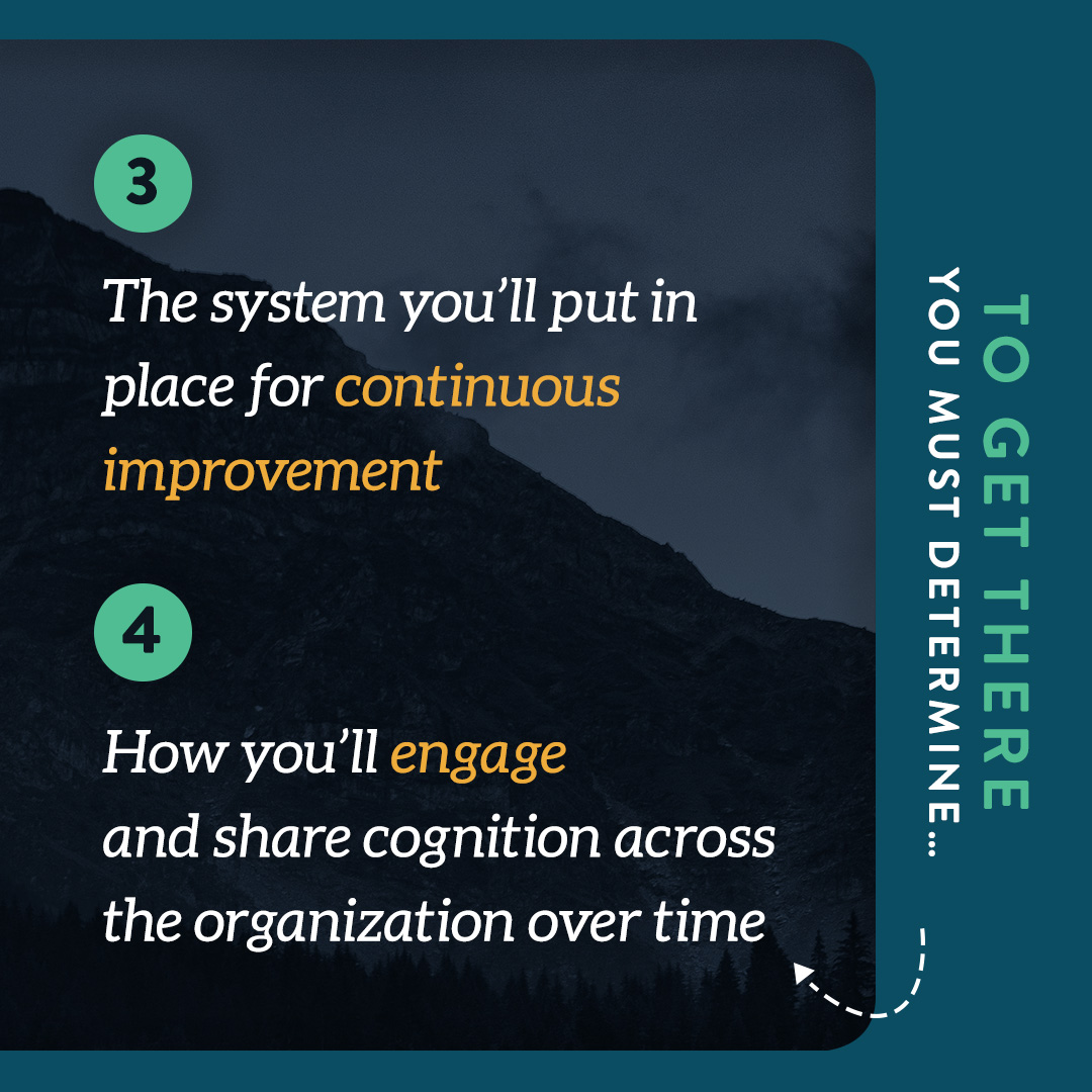 Leadingagile Leadingagile Twitter