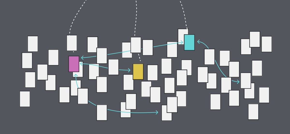 Thread by @NickMilo on Thread Reader App – Thread Reader App