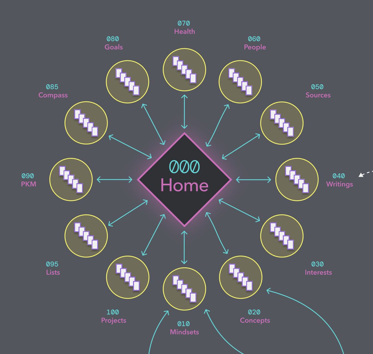 Thread by @NickMilo on Thread Reader App – Thread Reader App