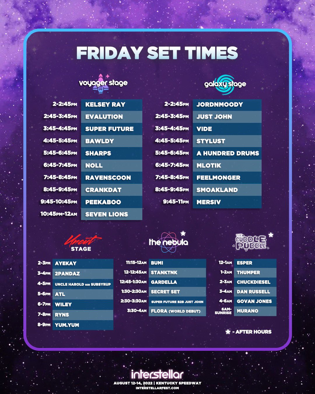 Interstellar 2022 Set