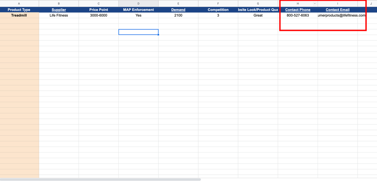 🧵 5 Characteristics to Find Your First Million Dollar Dropshipping ...