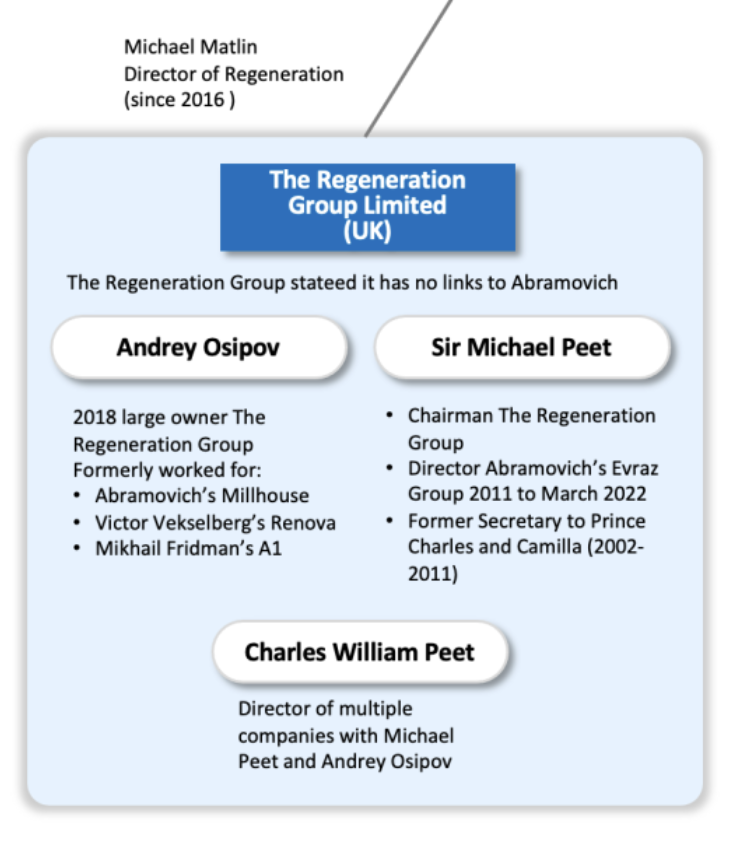 Thread by @WendySiegelman on Thread Reader App – Thread Reader App