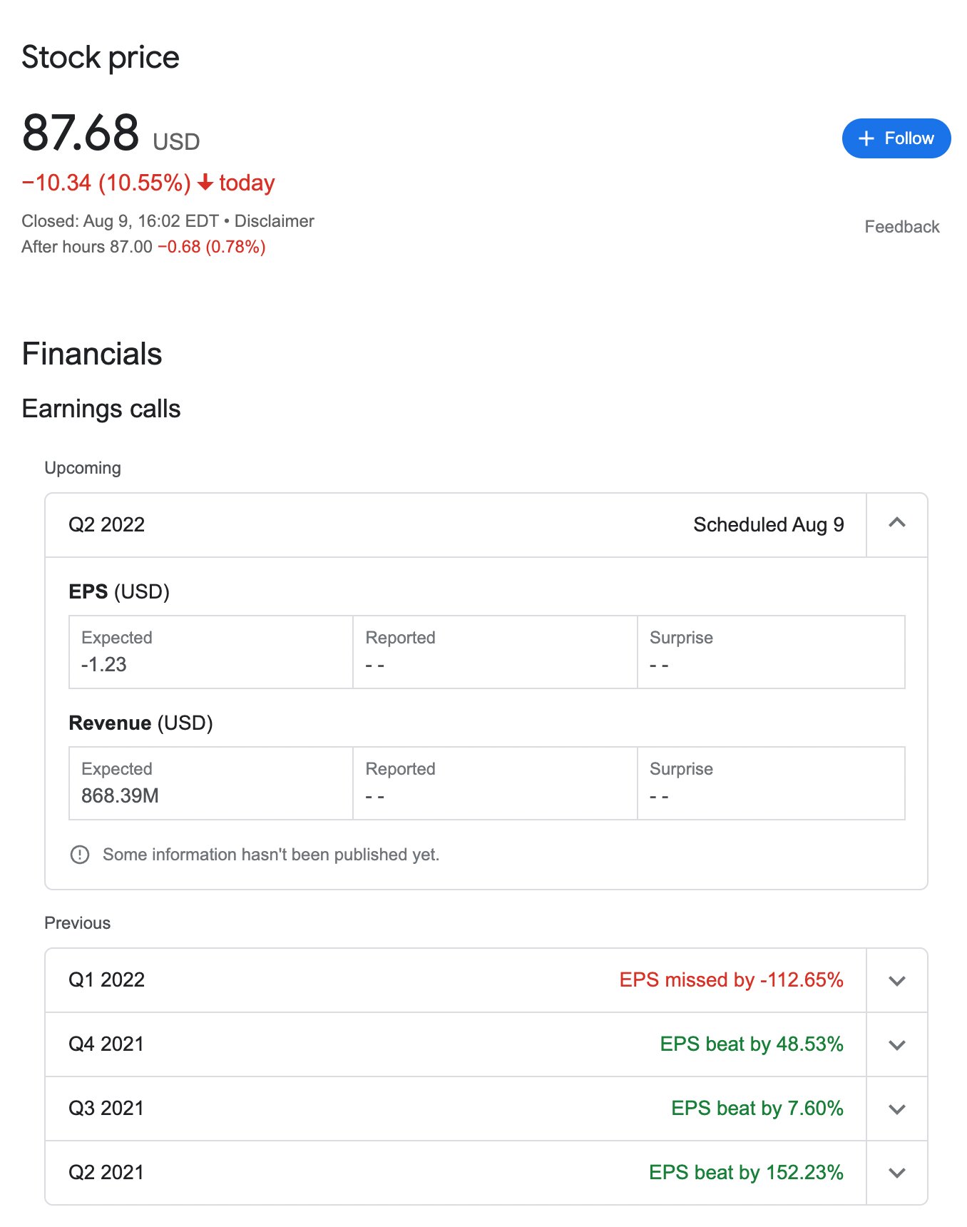 Nick Fisher on Twitter: "I think now crypto market sentiment is dependent on this $COIN report ...