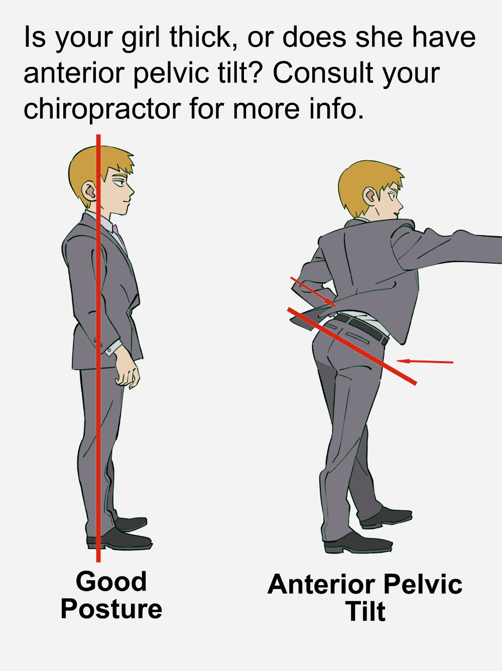 Pelvic Tilt Memes