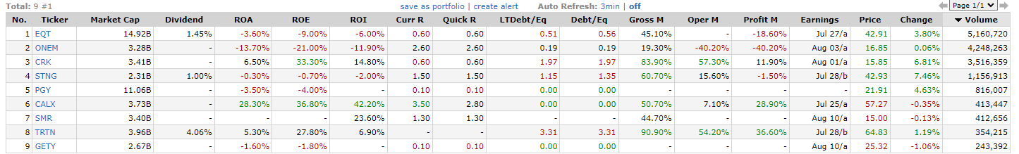 Jack on Twitter: "Pullback Scan https://t.co/80SpnBTSyh" / Twitter