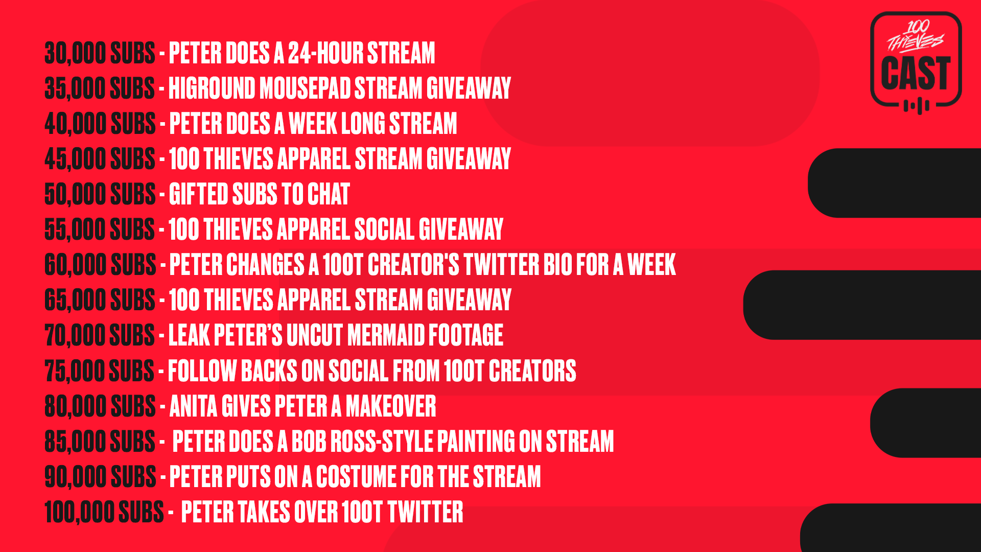 100T Peter Park (@peterparkTV) / Twitter