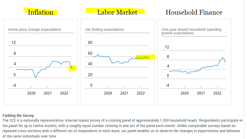 Good morning, it's all about inflation, inflation, inflation today. And ...