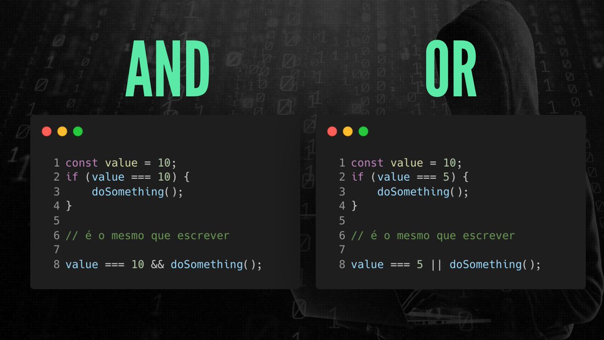 Essa aqui é para quem já programaem Javascript Da uma olhada nesses 8 ...