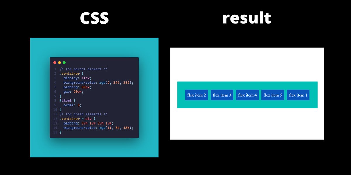 flex item properties in Flexbox A thread 🧵 👇👇👇 - المسلسل من Sajid ...
