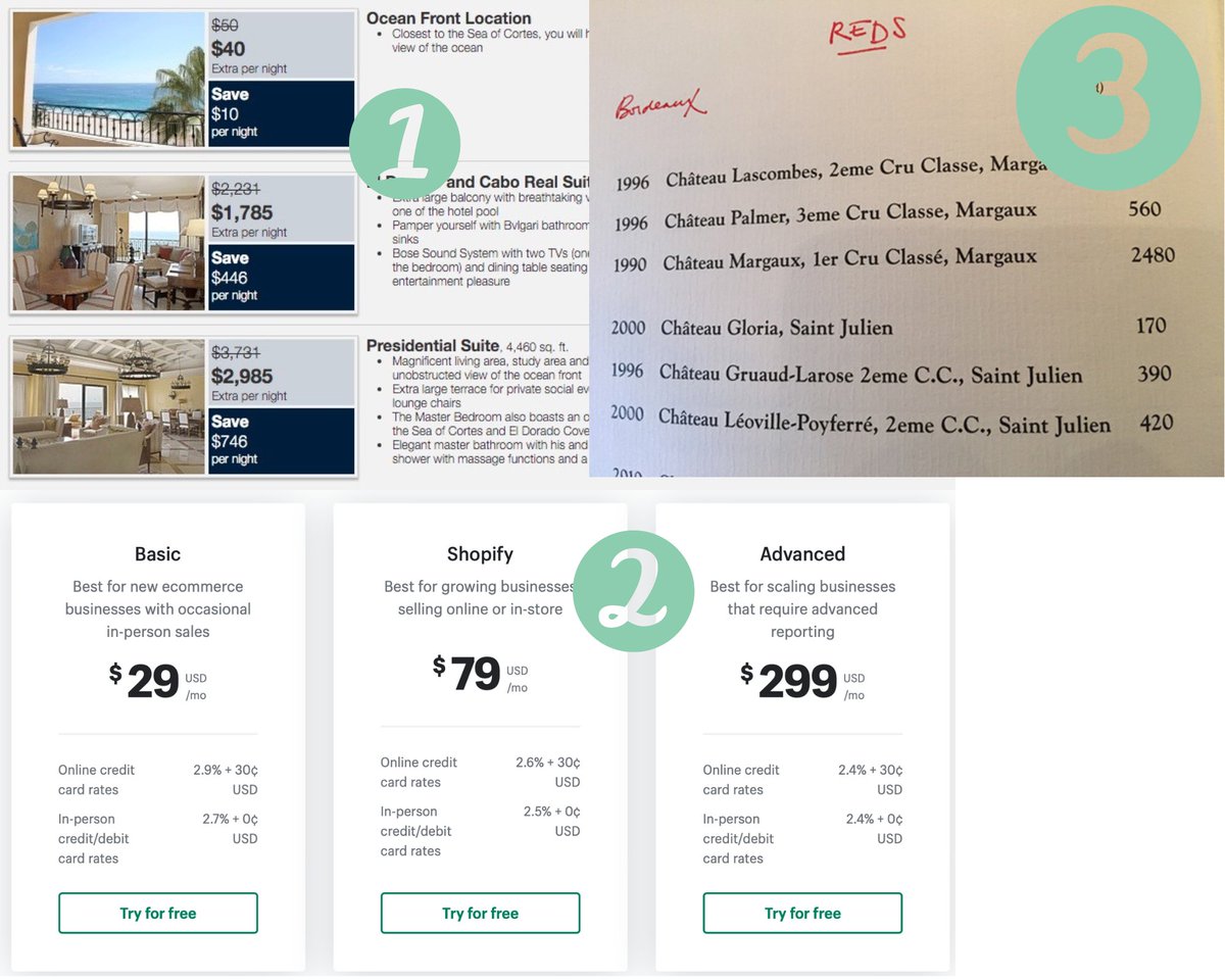 Use these 7 pricing strategies from billion-dollar brands to grow your ...