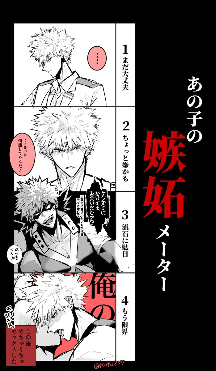 「🍰くんの嫉.妬メーター #hrakプラス テンプレお借りしました!楽しかった! 」mofuの漫画