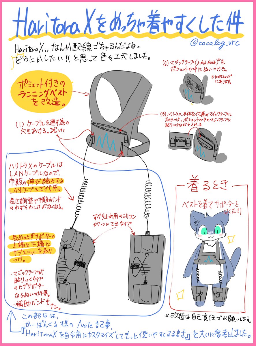 32％割引【爆売りセール開催中！】 [ほぼ新品 ]HARITORAX haritorax PC周辺機器 PC/タブレット-OTA.ON ...