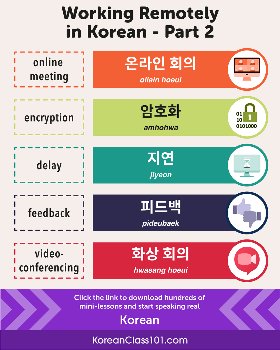 Learn Korean KoreanClass101 On Twitter How To Say JOB In Your learn-korean-koreanclass101-on-twitter-how-to-say-job-in-your