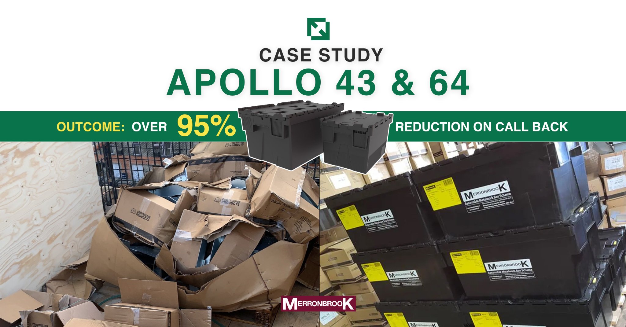 LOADHOG on Twitter: "“To us the solution was a heavy duty box, that would be strong enough to ...