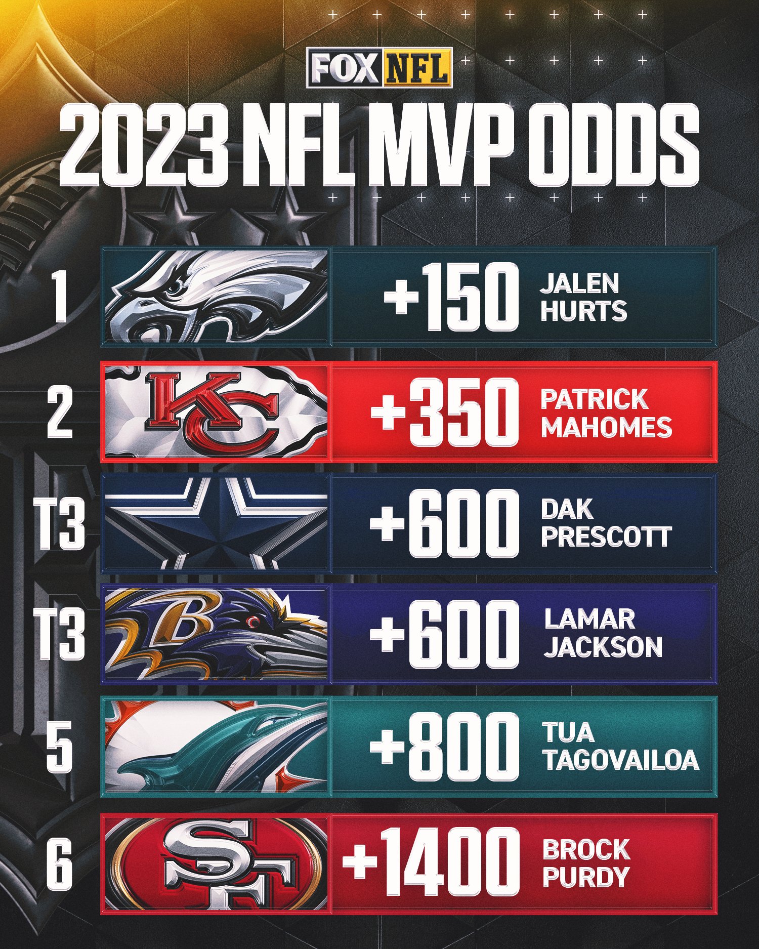 2016 Nfl Schedule Printable Week 2