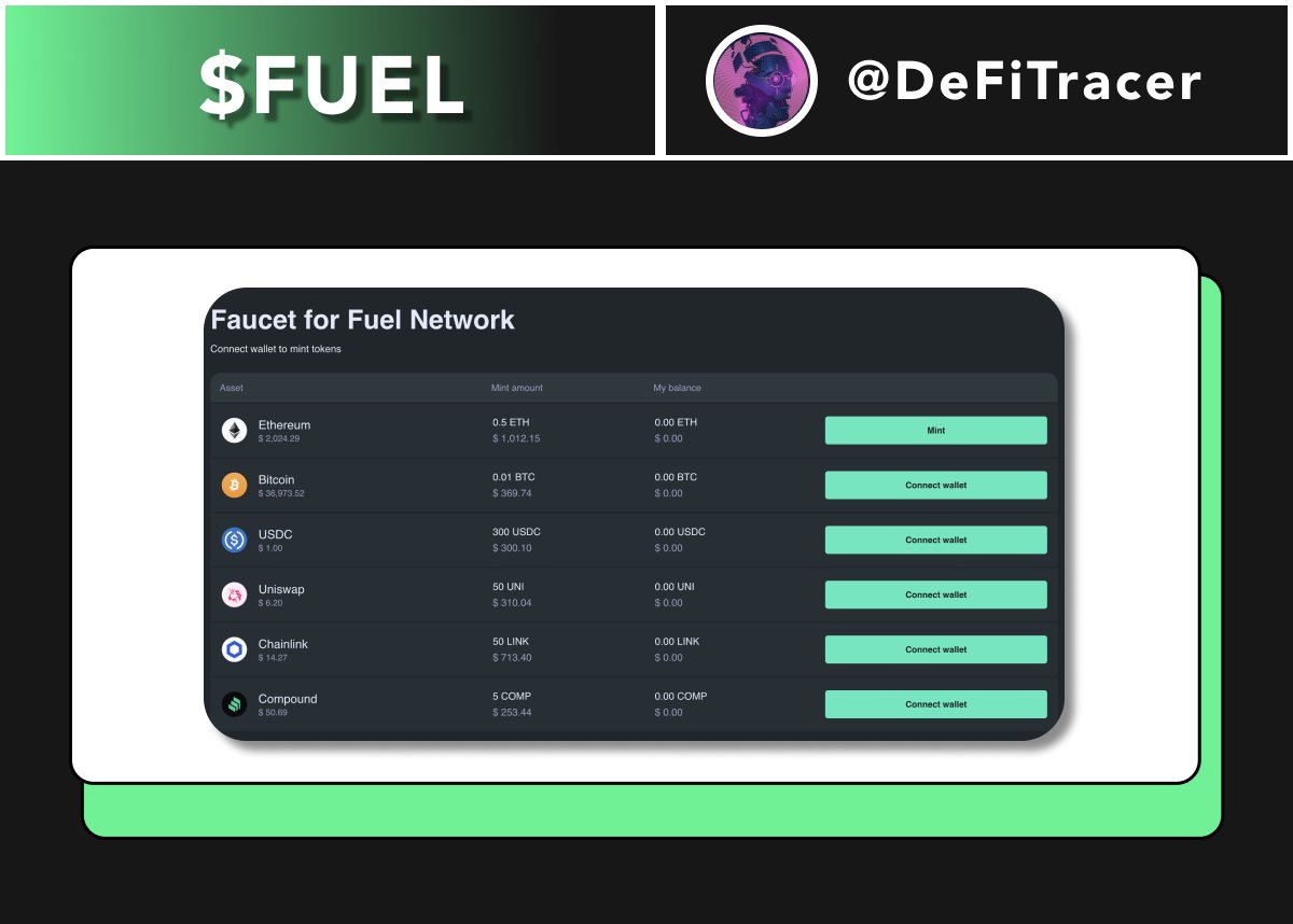 Thread by @DeFiTracer on Thread Reader App – Thread Reader App