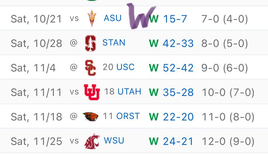 Live stream: Hawks 136, Wizards 108 | HoopsHype