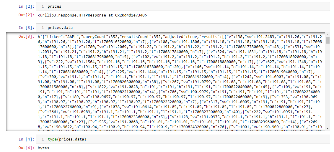 Getting long-term historical intraday data is not easy by free. For example, yfinance limits to ...