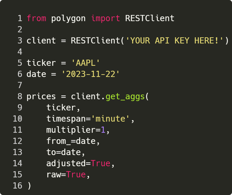Getting long-term historical intraday data is not easy by free. For example, yfinance limits to ...