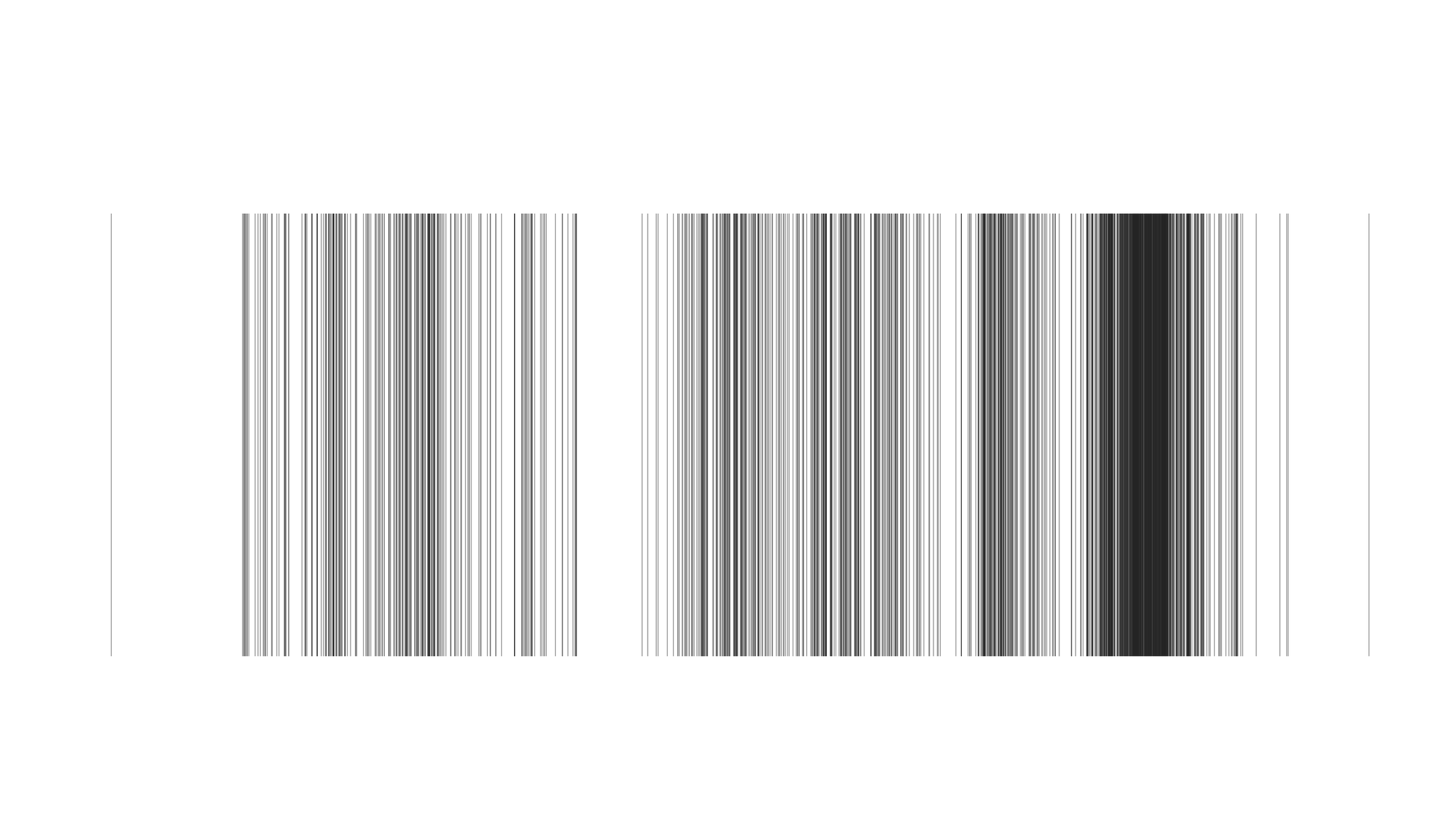 Barcode Without Numbers