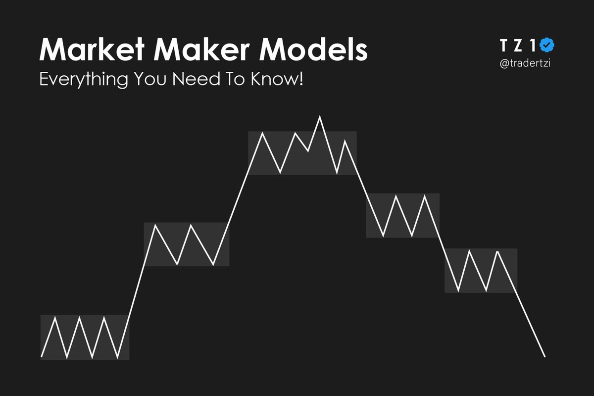 MMXM: Everything You Need to Know! A thread 🧵 - Thread from T Z 1 ...