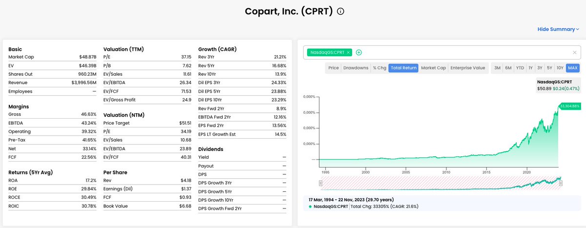 Quality stocks outperform the market. Here are 15 quality stocks you ...