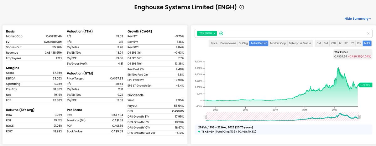 Quality stocks outperform the market. Here are 15 quality stocks you should know: - Thread from ...
