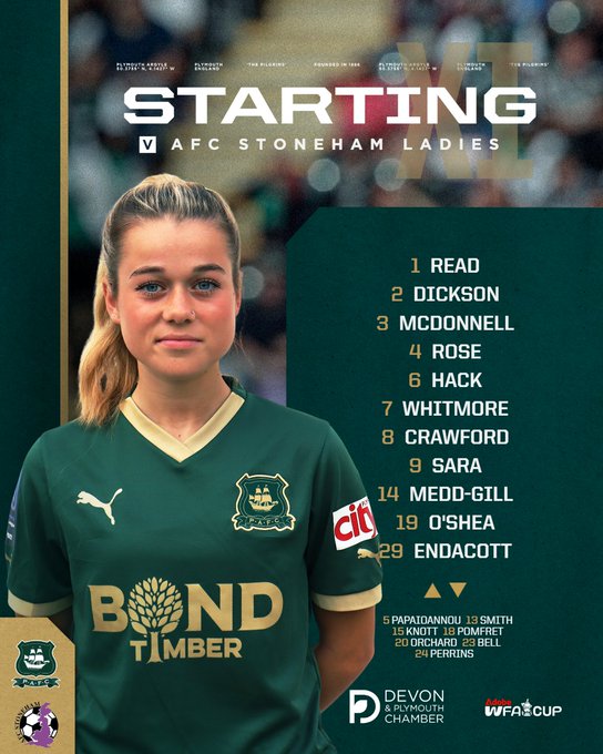 Argyle Women 4 v Stoneham Women 2 FT | PASOTI