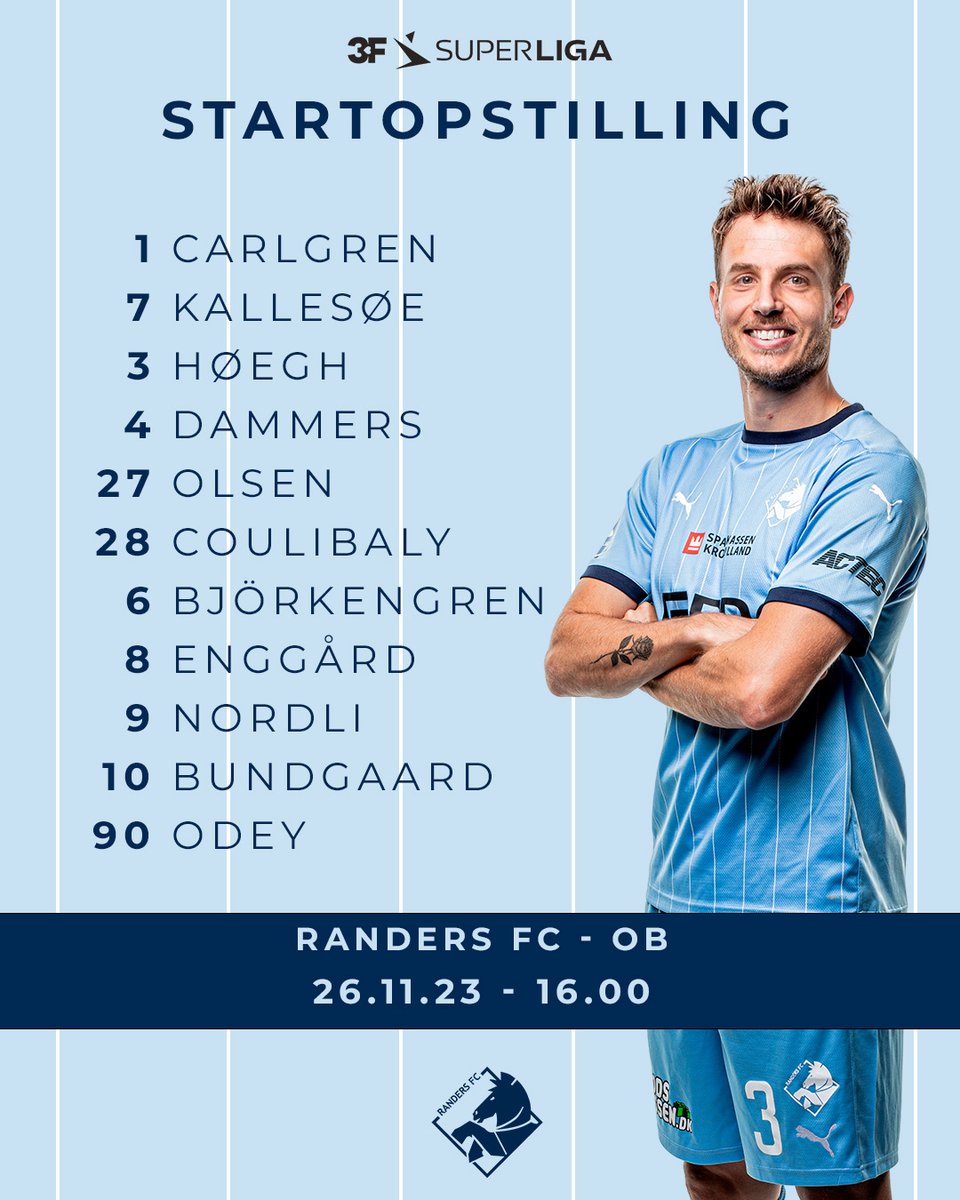 Randers FC-nyheder (LIVE) - Nyhedsoverblik om Randers FC