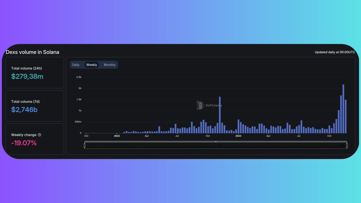 Thread by @the_smart_ape on Thread Reader App – Thread Reader App
