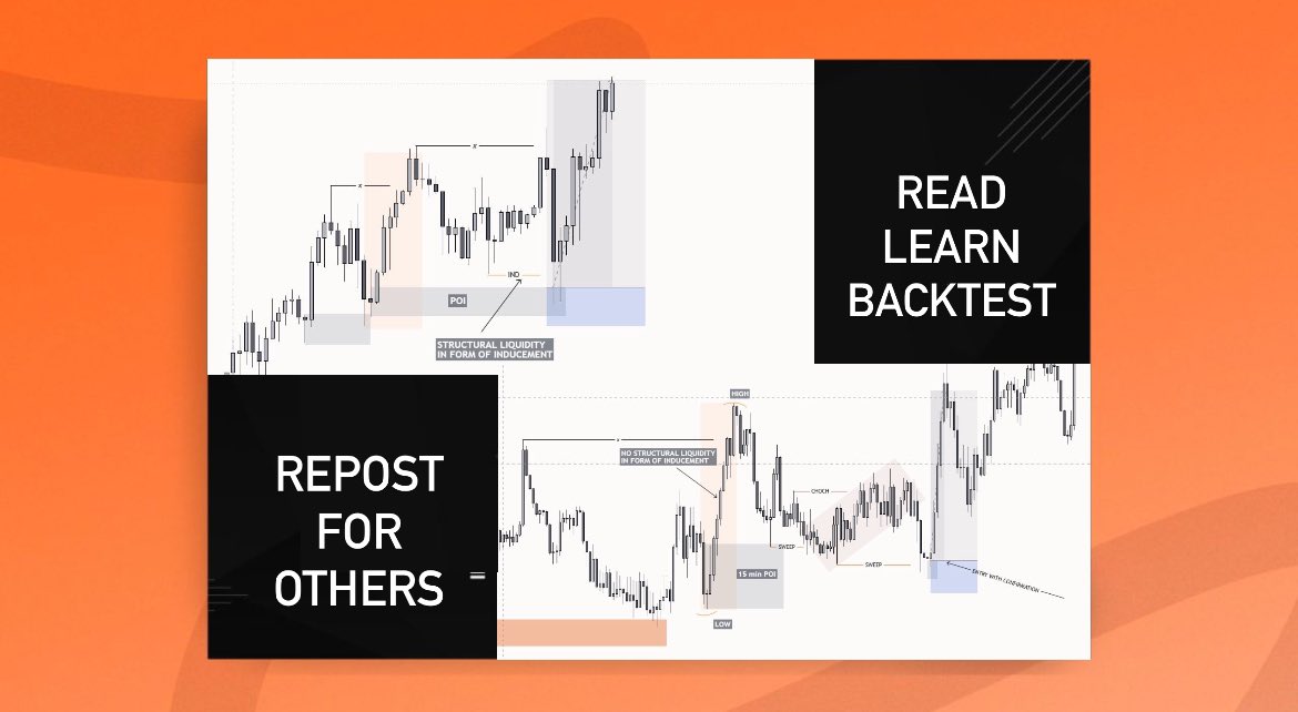When price action is approaching a valid point of interest (POI) it ...
