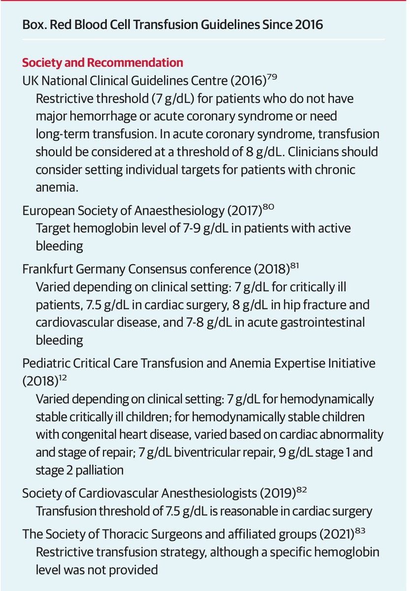 💥October 2023 A 🧵 on Recommendations in 2023 🌎 International Guidelines ...