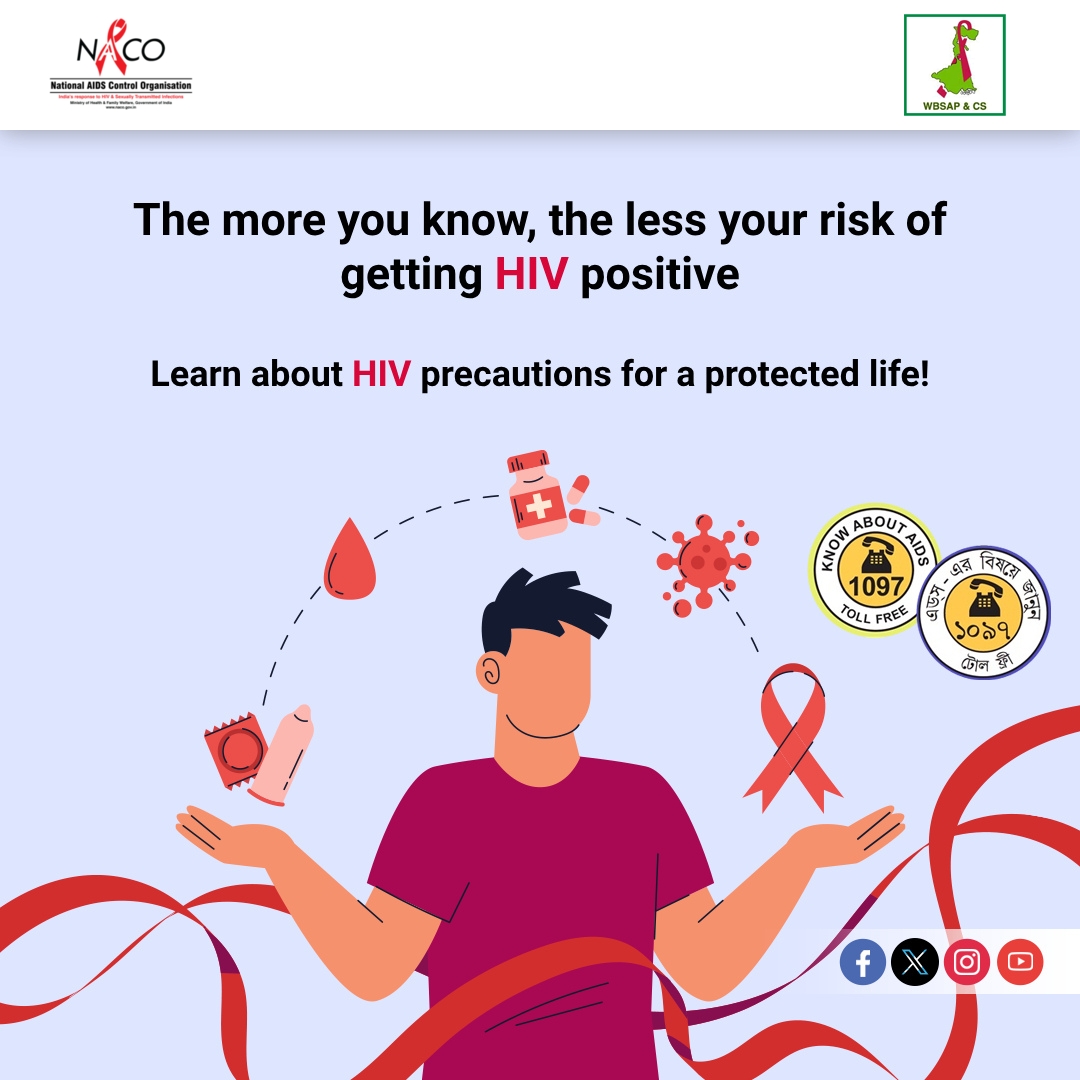 Hiv Awareness And Prevention Poster