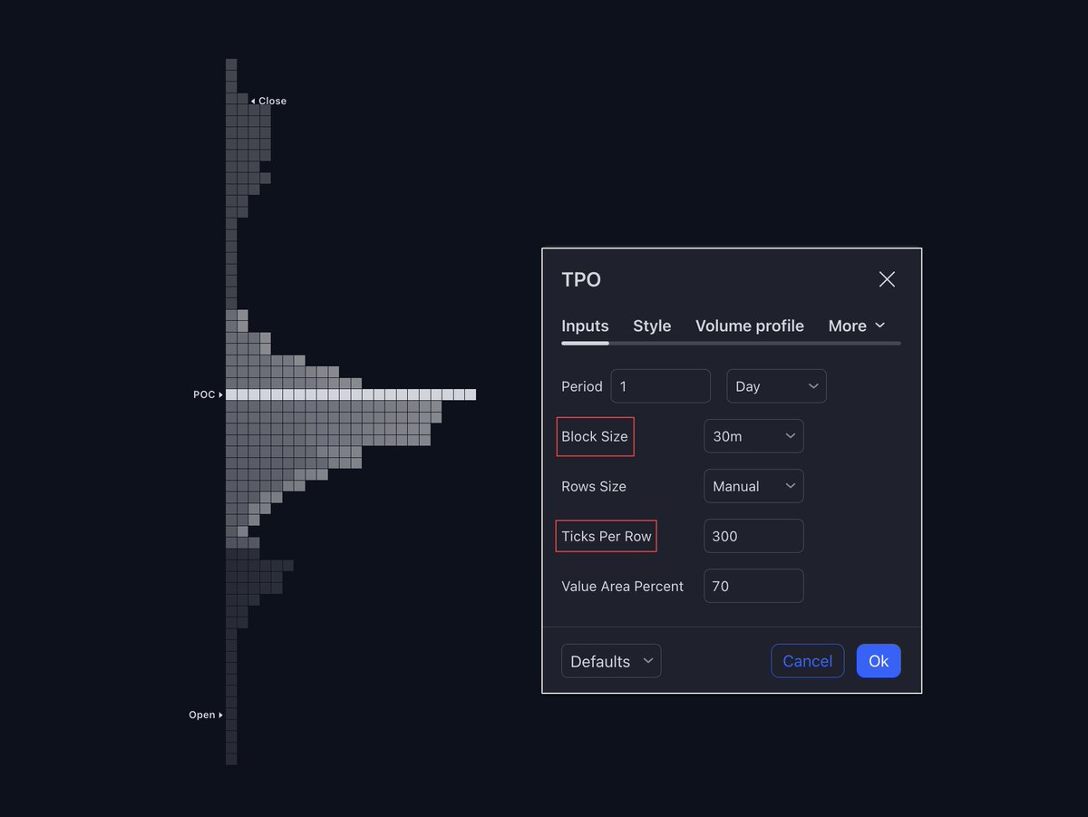 Single Prints: A Clear Guide a thread 🧵 - Thread from Luckshury ...